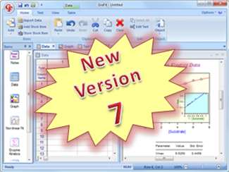 GraFit Data Analysis Software